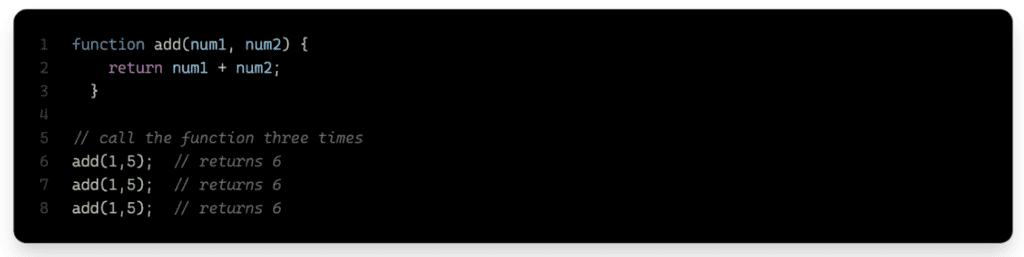 Internal Control Lessons | IT Compliance Services
